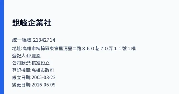銳峰企業社的照片-統編 21342714(高雄市) 公司登記資料與營業項目詳細圖表