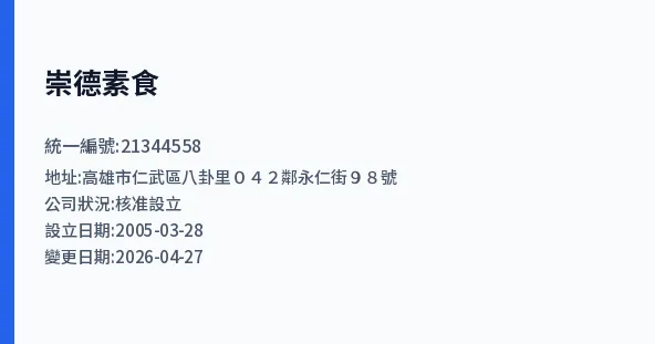 崇德素食的照片-統編 21344558(高雄市) 公司登記資料與營業項目詳細圖表