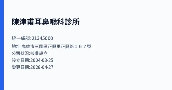 陳津甫耳鼻喉科診所的照片-統編 21345000(高雄市) 公司登記資料與營業項目詳細圖表