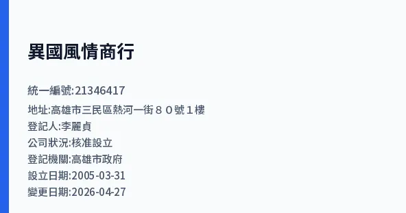 異國風情商行的照片-統編 21346417(高雄市) 公司登記資料與營業項目詳細圖表