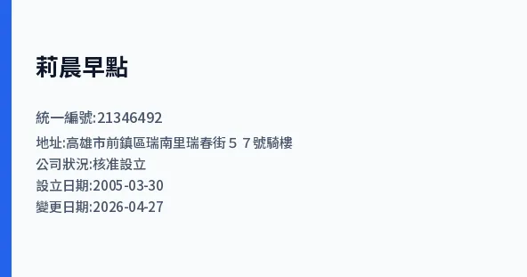 莉晨早點的照片-統編 21346492(高雄市) 公司登記資料與營業項目詳細圖表