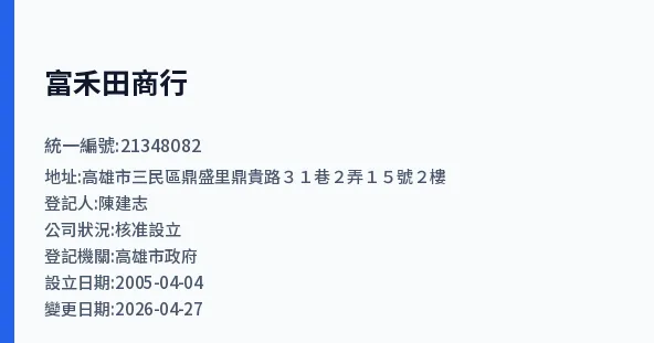 富禾田商行的照片-統編 21348082(高雄市) 公司登記資料與營業項目詳細圖表