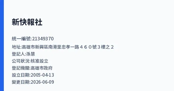 新快報社的照片-統編 21349370(高雄市) 公司登記資料與營業項目詳細圖表