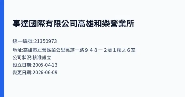 事達國際有限公司高雄和樂營業所的照片-統編 21350973(高雄市) 公司登記資料與營業項目詳細圖表