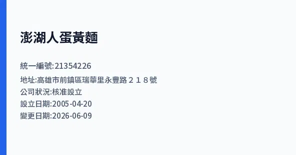 澎湖人蛋黃麵的照片-統編 21354226(高雄市) 公司登記資料與營業項目詳細圖表