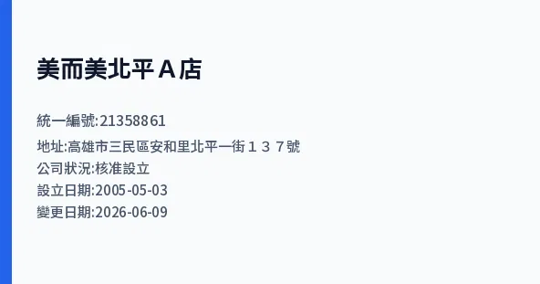美而美北平A店的照片-統編 21358861(高雄市) 公司登記資料與營業項目詳細圖表