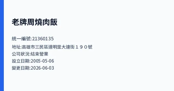 老牌周燒肉飯的照片-統編 21360135(高雄市) 公司登記資料與營業項目詳細圖表