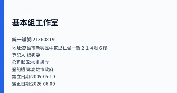 基本組工作室的照片-統編 21360819(高雄市) 公司登記資料與營業項目詳細圖表