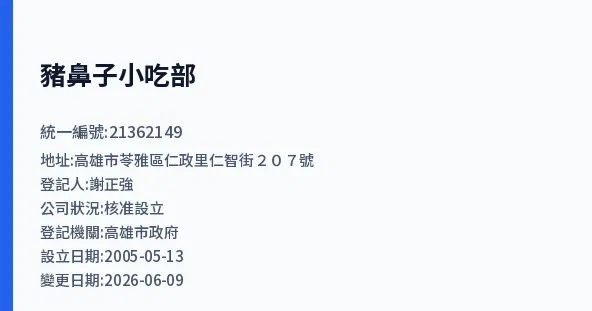 豬鼻子小吃部的照片-統編 21362149(高雄市) 公司登記資料與營業項目詳細圖表