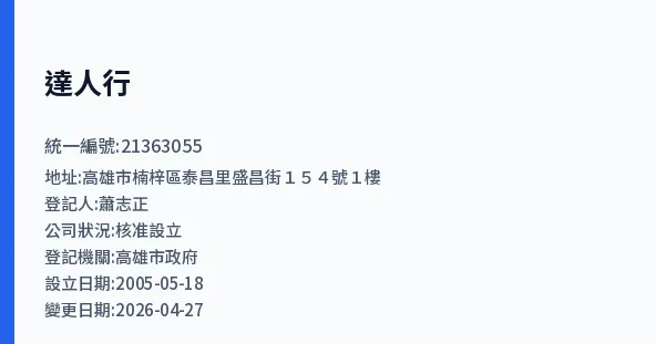 達人行的照片-統編 21363055(高雄市) 公司登記資料與營業項目詳細圖表
