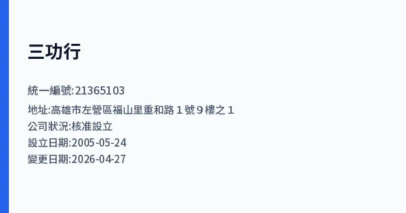 三功行的照片-統編 21365103(高雄市) 公司登記資料與營業項目詳細圖表