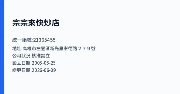宗宗來快炒店的照片-統編 21365455(高雄市) 公司登記資料與營業項目詳細圖表