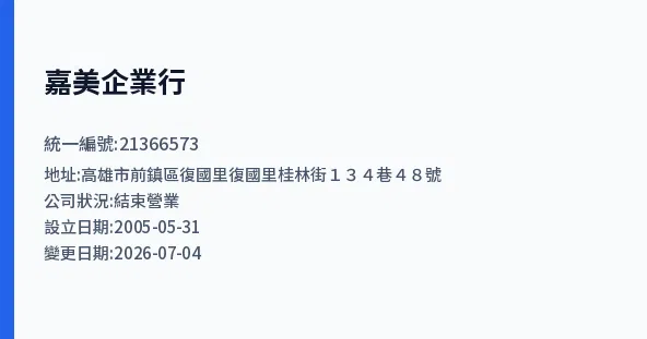 嘉美企業行的照片-統編 21366573(高雄市) 公司登記資料與營業項目詳細圖表