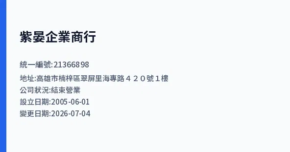 紫晏企業商行的照片-統編 21366898 公司登記資料與營業項目詳細圖表