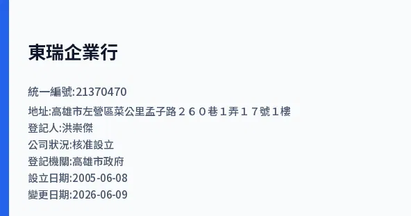 東瑞企業行的照片-統編 21370470(高雄市) 公司登記資料與營業項目詳細圖表