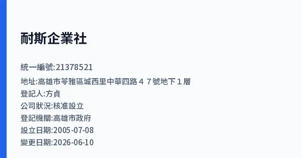 耐斯企業社的照片-統編 21378521(高雄市) 公司登記資料與營業項目詳細圖表