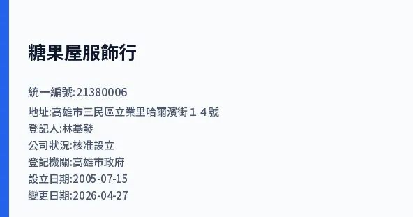 糖果屋服飾行的照片-統編 21380006(高雄市) 公司登記資料與營業項目詳細圖表