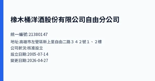 橡木桶洋酒股份有限公司自由分公司的照片-統編 21380147(高雄市) 公司登記資料與營業項目詳細圖表
