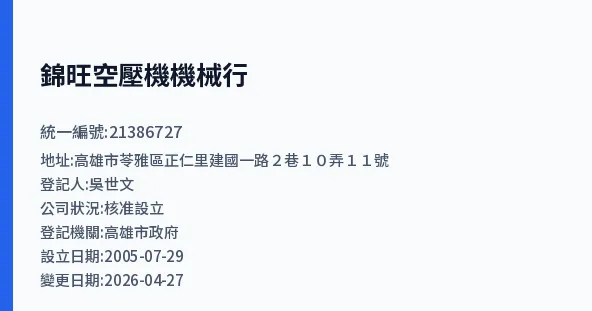 錦旺空壓機機械行的照片-統編 21386727(高雄市) 公司登記資料與營業項目詳細圖表