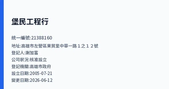 堡民工程行的照片-統編 21388160(高雄市) 公司登記資料與營業項目詳細圖表