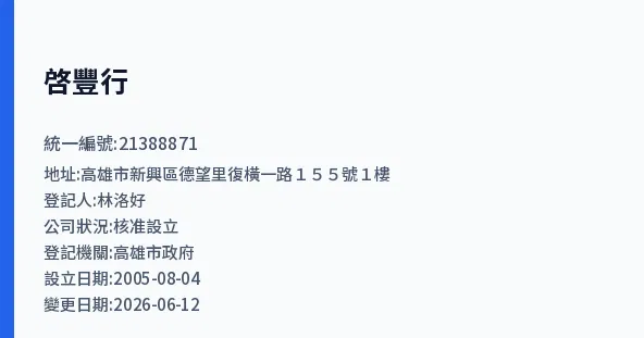 啓豐行的照片-統編 21388871(高雄市) 公司登記資料與營業項目詳細圖表
