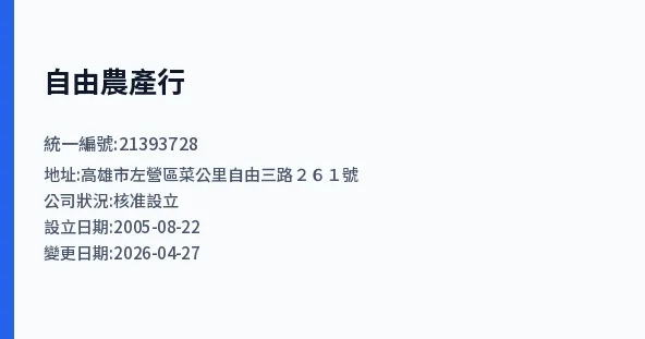 自由農產行的照片-統編 21393728(高雄市) 公司登記資料與營業項目詳細圖表