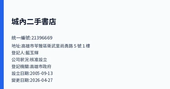 城內二手書店的照片-統編 21396669(高雄市) 公司登記資料與營業項目詳細圖表