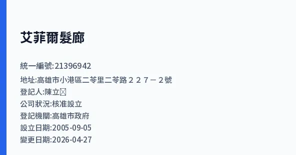 艾菲爾髮廊的照片-統編 21396942(高雄市) 公司登記資料與營業項目詳細圖表