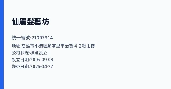 仙麗髮藝坊的照片-統編 21397914(高雄市) 公司登記資料與營業項目詳細圖表