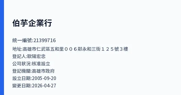 伯芋企業行的照片-統編 21399716(高雄市) 公司登記資料與營業項目詳細圖表