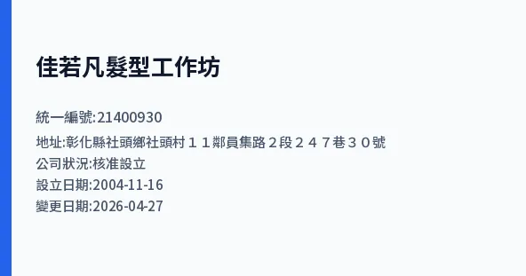 佳若凡髮型工作坊的照片-統編 21400930(彰化縣) 公司登記資料與營業項目詳細圖表