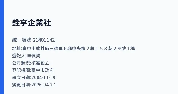 銓亨企業社的照片-統編 21401142(臺中市) 公司登記資料與營業項目詳細圖表