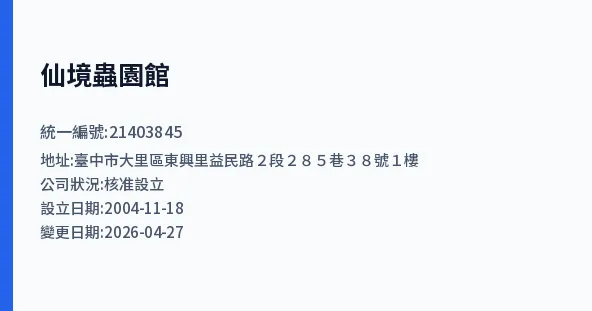 仙境蟲園館的照片-統編 21403845(臺中市) 公司登記資料與營業項目詳細圖表