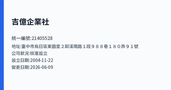 吉億企業社的照片-統編 21405528(臺中市) 公司登記資料與營業項目詳細圖表
