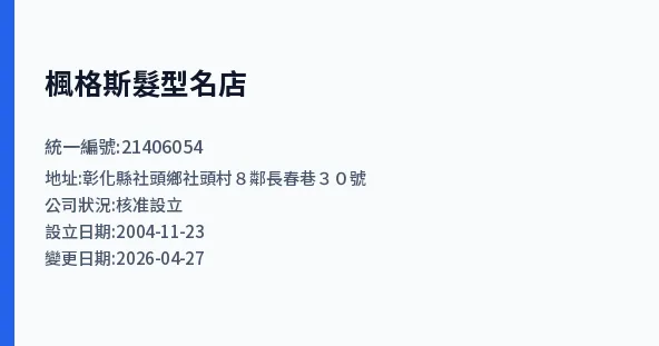 楓格斯髮型名店的照片-統編 21406054(彰化縣) 公司登記資料與營業項目詳細圖表