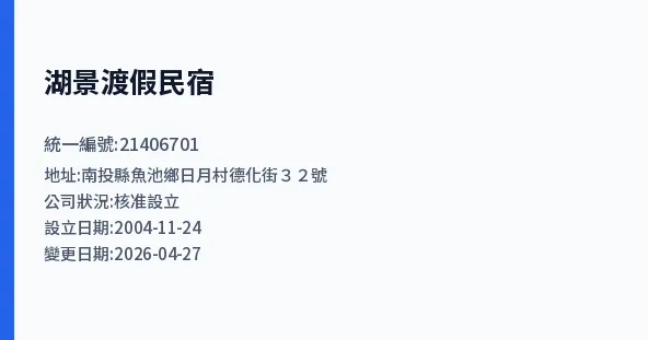 湖景渡假民宿的照片-統編 21406701(南投縣) 公司登記資料與營業項目詳細圖表