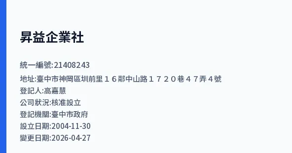 昇益企業社的照片-統編 21408243(臺中市) 公司登記資料與營業項目詳細圖表
