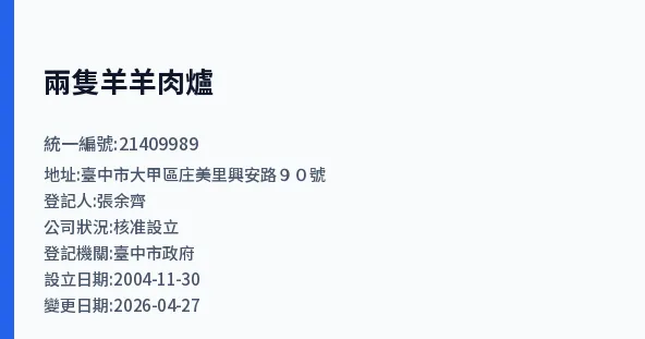 兩隻羊羊肉爐的照片-統編 21409989(臺中市) 公司登記資料與營業項目詳細圖表