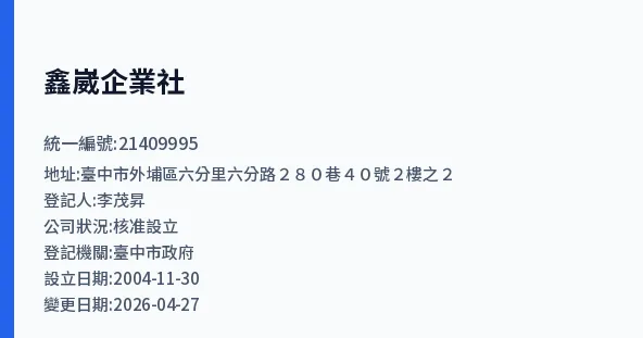 鑫崴企業社的照片-統編 21409995(臺中市) 公司登記資料與營業項目詳細圖表