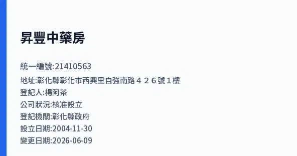 昇豐中藥房的照片-統編 21410563(彰化縣) 公司登記資料與營業項目詳細圖表