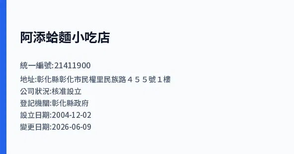 阿添蛤麵小吃店的照片-統編 21411900(彰化縣) 公司登記資料與營業項目詳細圖表