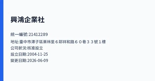 興鴻企業社的照片-統編 21412289(臺中市) 公司登記資料與營業項目詳細圖表