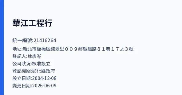 華江工程行的照片-統編 21416264(新北市) 公司登記資料與營業項目詳細圖表