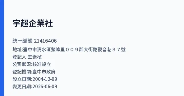 宇超企業社的照片-統編 21416406(臺中市) 公司登記資料與營業項目詳細圖表