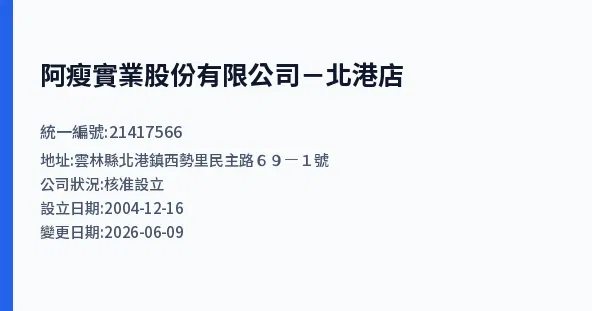 阿瘦實業股份有限公司-北港店的照片-統編 21417566(雲林縣) 公司登記資料與營業項目詳細圖表