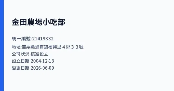 金田農場小吃部的照片-統編 21419332(苗栗縣) 公司登記資料與營業項目詳細圖表