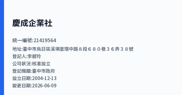 慶成企業社的照片-統編 21419564(臺中市) 公司登記資料與營業項目詳細圖表