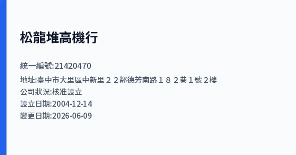 松龍堆高機行的照片-統編 21420470(臺中市) 公司登記資料與營業項目詳細圖表