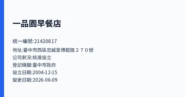 一品園早餐店的照片-統編 21420817(臺中市) 公司登記資料與營業項目詳細圖表