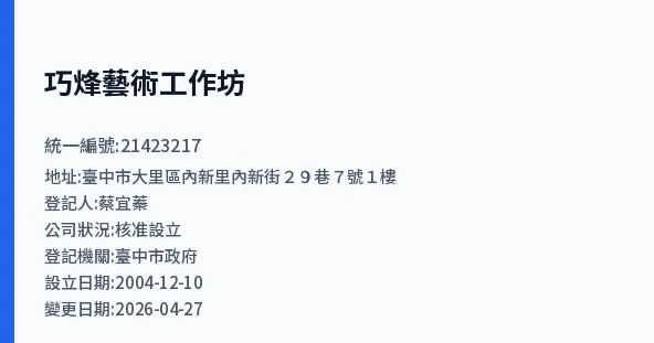 巧烽藝術工作坊的照片-統編 21423217(臺中市) 公司登記資料與營業項目詳細圖表